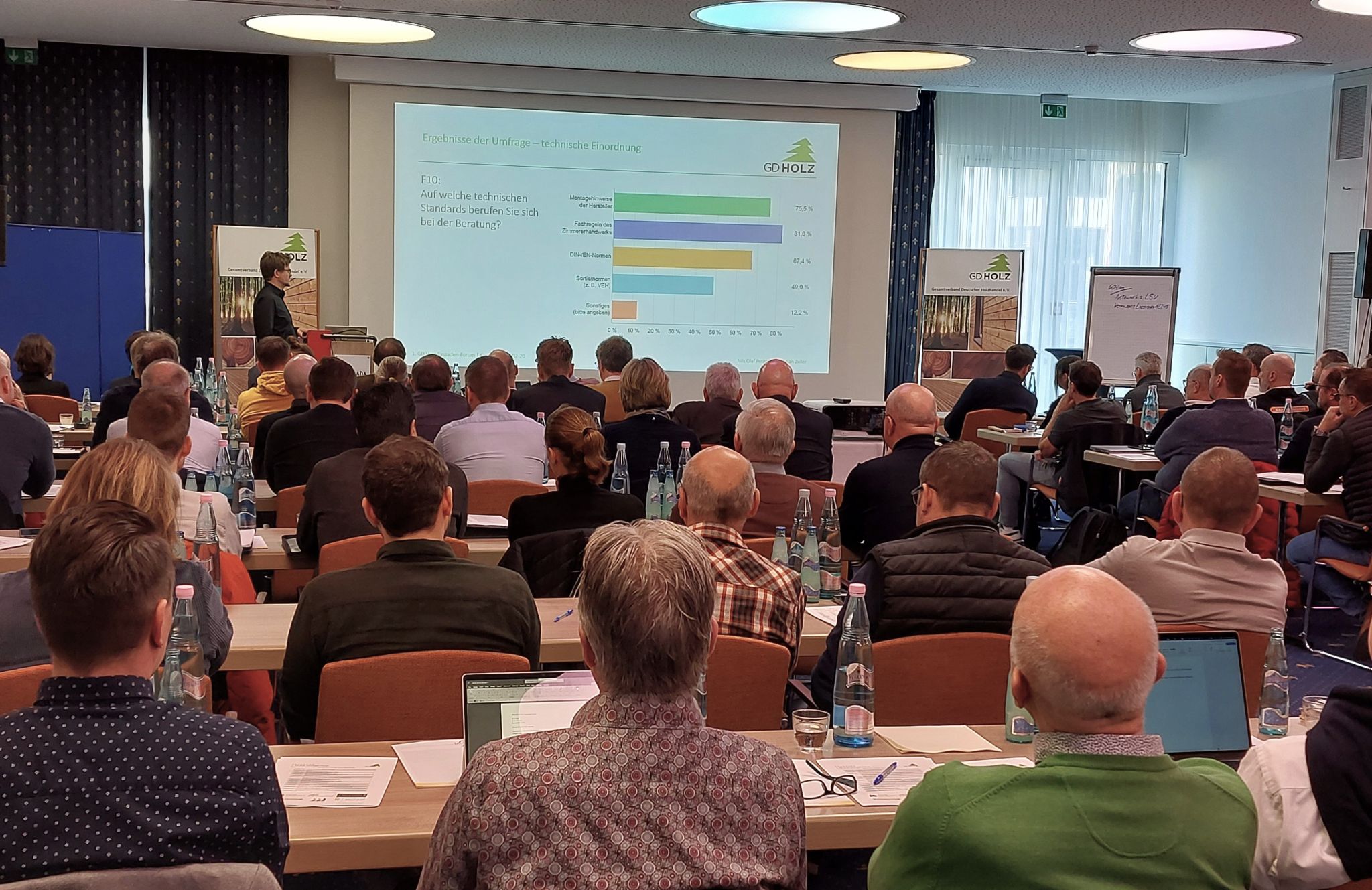 Erfolgreiches 1. GD Holz-Fassaden-Forum in Kassel - Gesamtverband ...